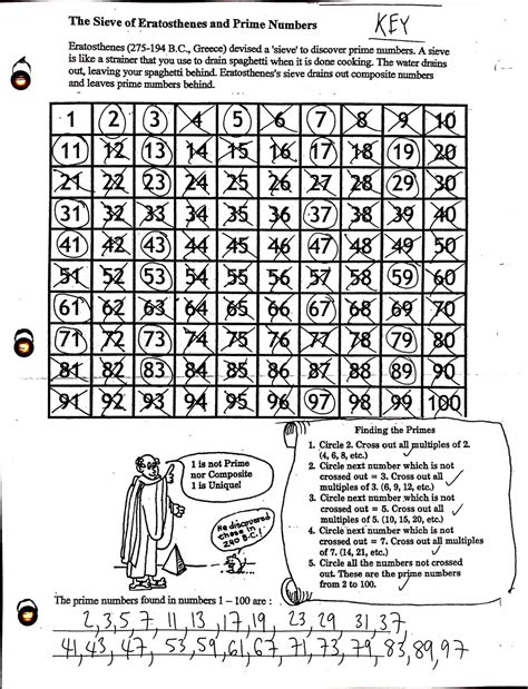 Prime Factorization Notes And Homework With Examples On Levelpreap