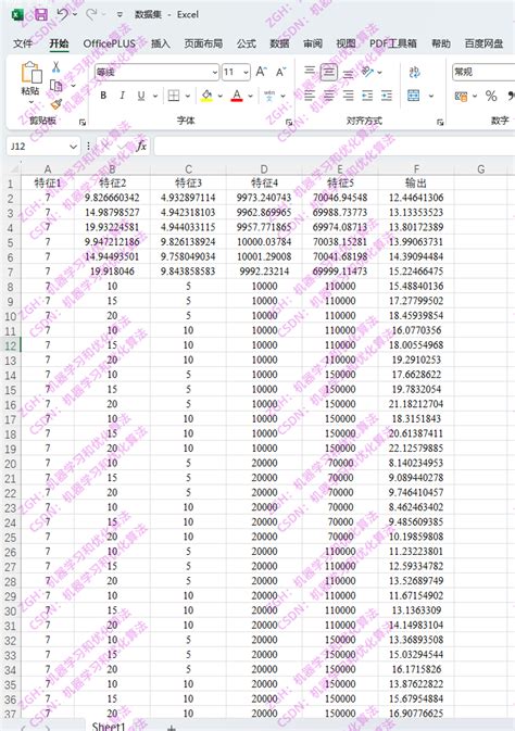 基于cnn Lstmshap可解释性分析的回归预测 Matlab代码多输入单输出 Csdn博客