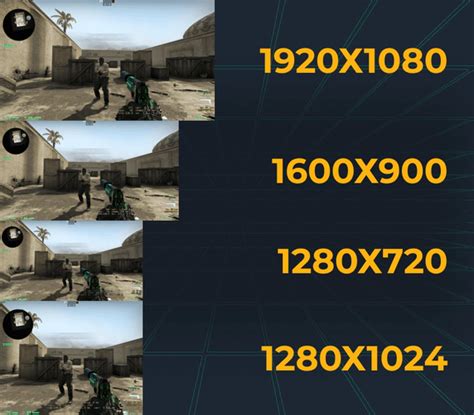What Resolution Should I Use For Csgo The Best Resolution For Csgo