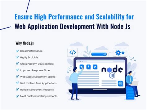 Full Stack Nodejs Developer Backend Nodejs Developer Rest Apis In Nodejs Upwork