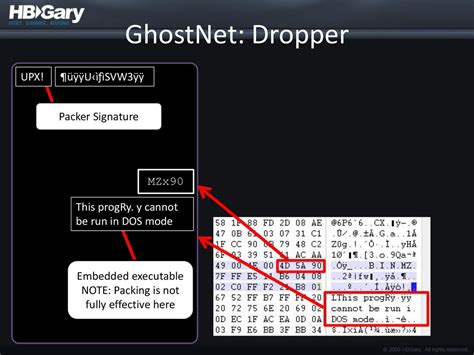Attribution For Intrusion Detection Ppt Download