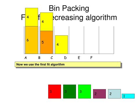 Ppt 1d Bin Packing Or Cp Who Cares” Powerpoint Presentation Id