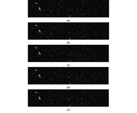 Houston Classification Maps Of Different Models A Pseudocolor