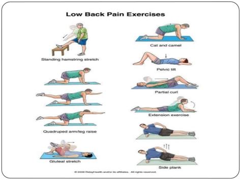 Lumbar Spondylosis Spondylolisthesis And Radiculopathy