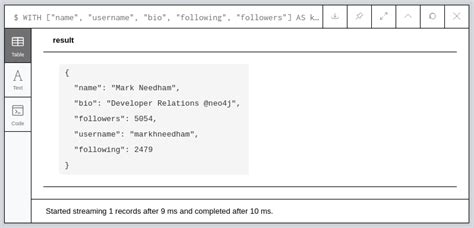Neo4j Keepfilter Keys In A Map Using Apoc Mark Needham
