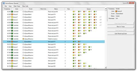 Freertos Trace From Percepio Is A Sophisticated Diagnostic Tool For Freertos