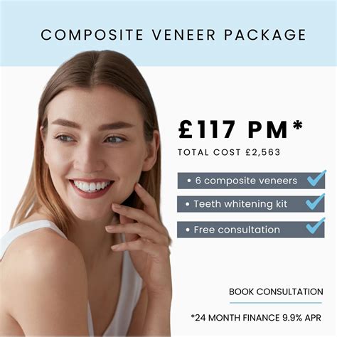 How Much Is Composite Bonding Per Tooth Full Breakdown