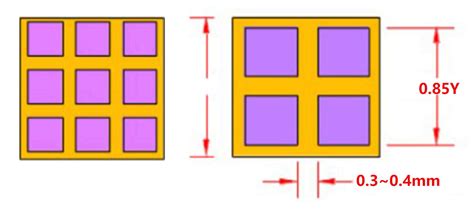 Smt Pcb Stencil Guide For Solder Paste Printing Techsparks
