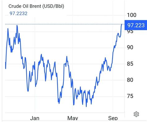 Patrice Coumet Posted On Linkedin