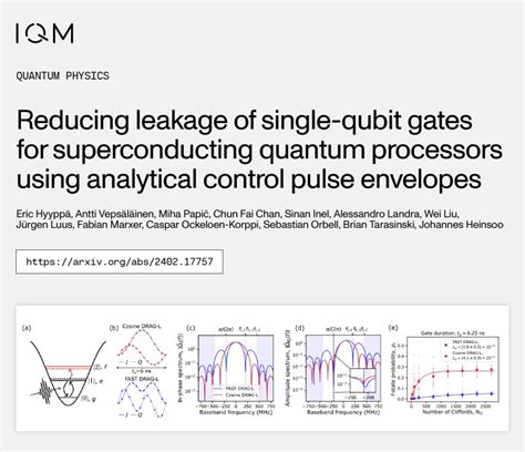 Iqm Quantum Computers On Linkedin Iqm Apsmarch2024 Quantumcomputing