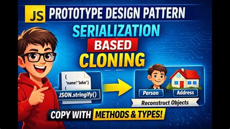 22 Advanced Prototype Design Pattern Deep Copy Using Serialization