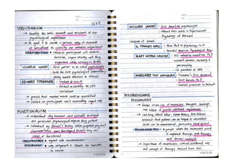 Solution History Of Psychology Freud Psychodynamic Behaviorism Gestalt