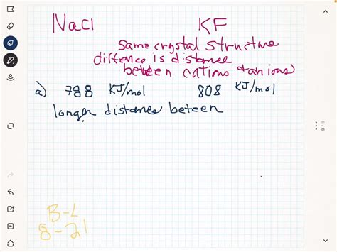 Solvednacl And Kf Have The Same Crystal Structure The Only Difference Between The Two Is The Solvednacl And Kf Have The Same Crystal Structure The Only Difference Between The Two Is The
