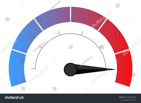 Speedometer Color Scale Maximum Value Measure Stock Vector Royalty