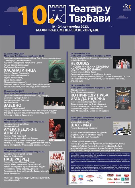 Objavljen Program 10 Teatra U Tvrđavi Epodunavlje