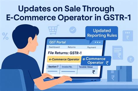 Gst For E Commerce Sales Applicable Pice
