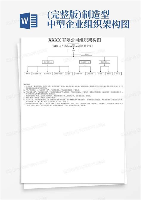 完整版 制造型中型企业组织架构图word模板下载 编号lnoownmp 熊猫办公