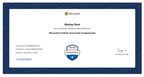 Akshay Raut On Linkedin Dataengineer Azure Microsoft Data Dp900