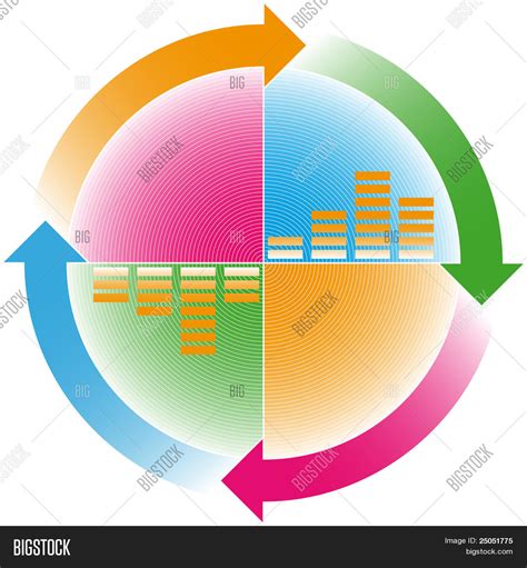 Colorful Cyclic Vector And Photo Free Trial Bigstock