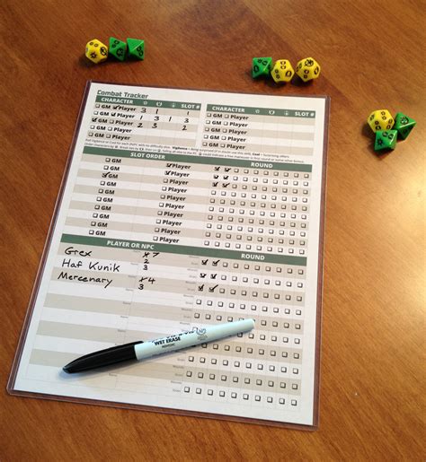 Combat Tracker Dicehaven