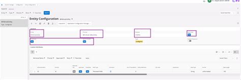 Workflow Examples Technical Documentation For Ifs Cloud