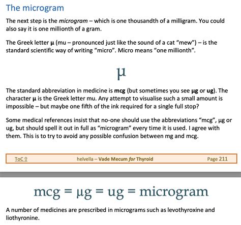 Microgram Symbol
