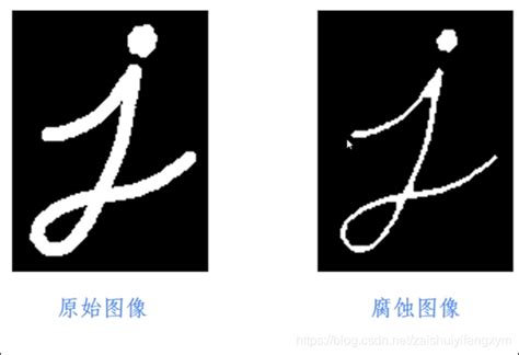 数字图像处理 12 形态学处理——图像腐蚀与图像膨胀 图像形态学腐蚀和膨胀 csdn博客