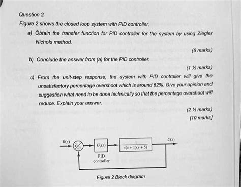 Solved Figure 2 Shows The Closed Loop System With A Pid Controller A