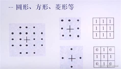 图像识别与处理学习笔记（三）形态学和图像分割 形态学分割 csdn博客