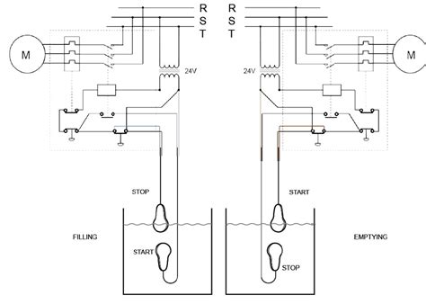 Mac5 Cable Float Level Switch