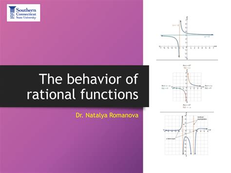 Pdf The Behavior Of Rational Functions