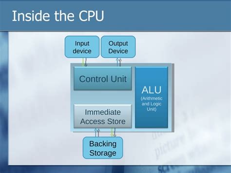 Computer Systems Ppt