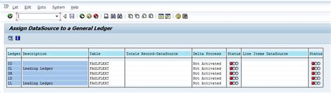 Faglbw03 Fi Data Source Creation For Non Leading Sap Community