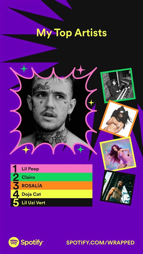 Shoutout To Peep For Being My 1 Last Year 🖤 R Lilpeep