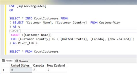 Sql Query To View Table Structure In Oracle Fusion Sql Server