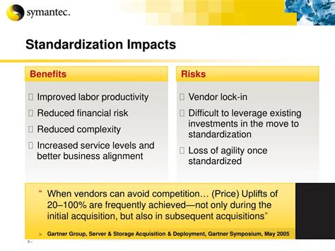 Ppt Leveraging Data Center Standardization For Value Maximization