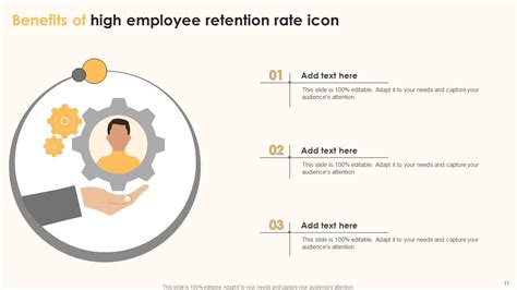 Benefits Of Employee Retention Powerpoint Ppt Template Bundles Ppt Slide