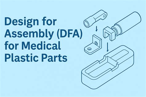 Loaded Innovations Redefining The Frameworks Medical Manufacturing