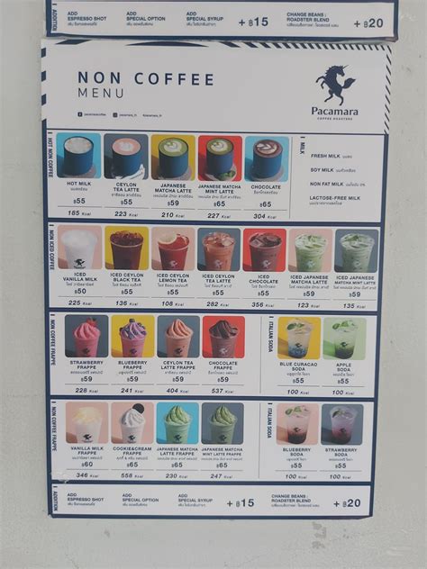 รูป Pacamara หอสมุดคณะแพทยศาสตร์ จุฬาลงกรณ์มหาวิทยาลัย