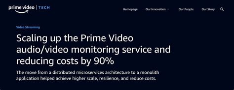 daniel saputra on linkedin microservices monolith