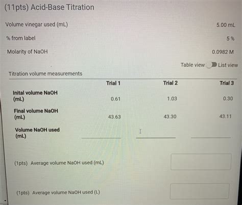 solved table view list view determining ph in different