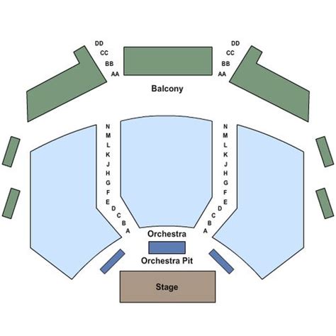 Old Globe Theatre The Old Globe Tickets Seating Charts And Schedule
