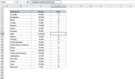 Excel Rank Function Modelsbytaliascom
