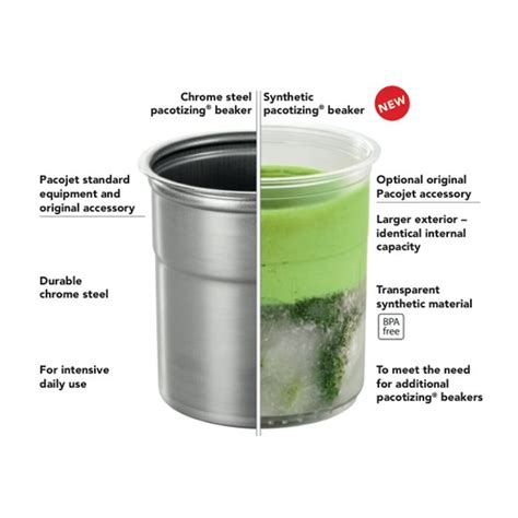 Pacojet Synthetic Pacotizing Beakers W Lids Modernist Pantry Llc
