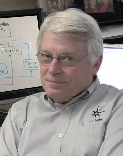 罗伯特·c·马丁 Robert C Martin豆瓣