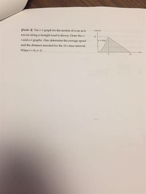 Solved The V T Graph For The Motion Of A Car As It Moves