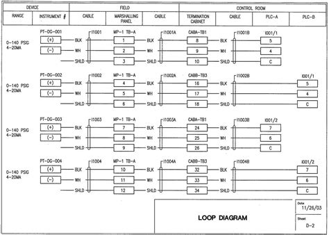 Illustrations Of Loop Wiring Diagrams