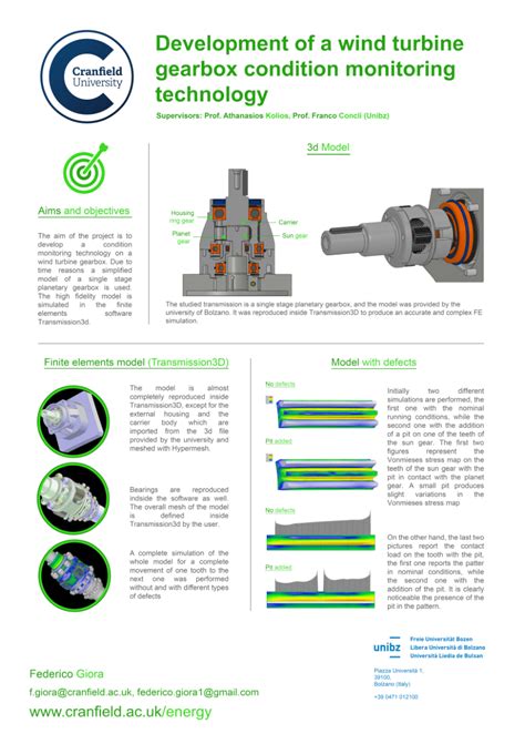 Pdf Development Of A Wind Turbine Gearbox Condition Monitoring Technology