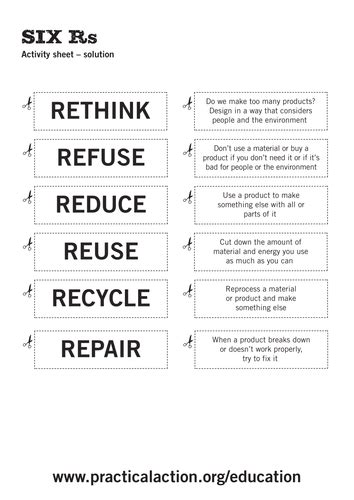 The 6rs By Practicalaction Teaching Resources Tes