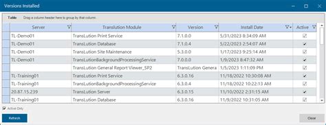 versions installed